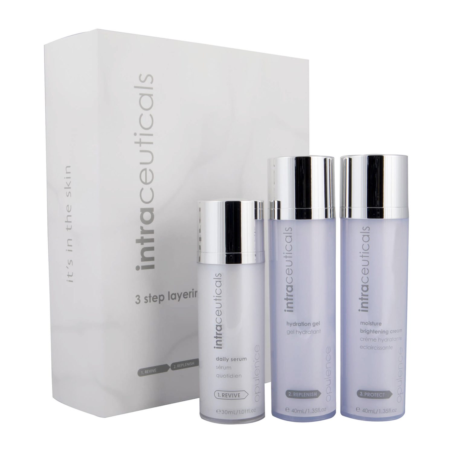 Intraceuticals 3 Step Layering Set Rejuvenate – Just Body Health and Beauty